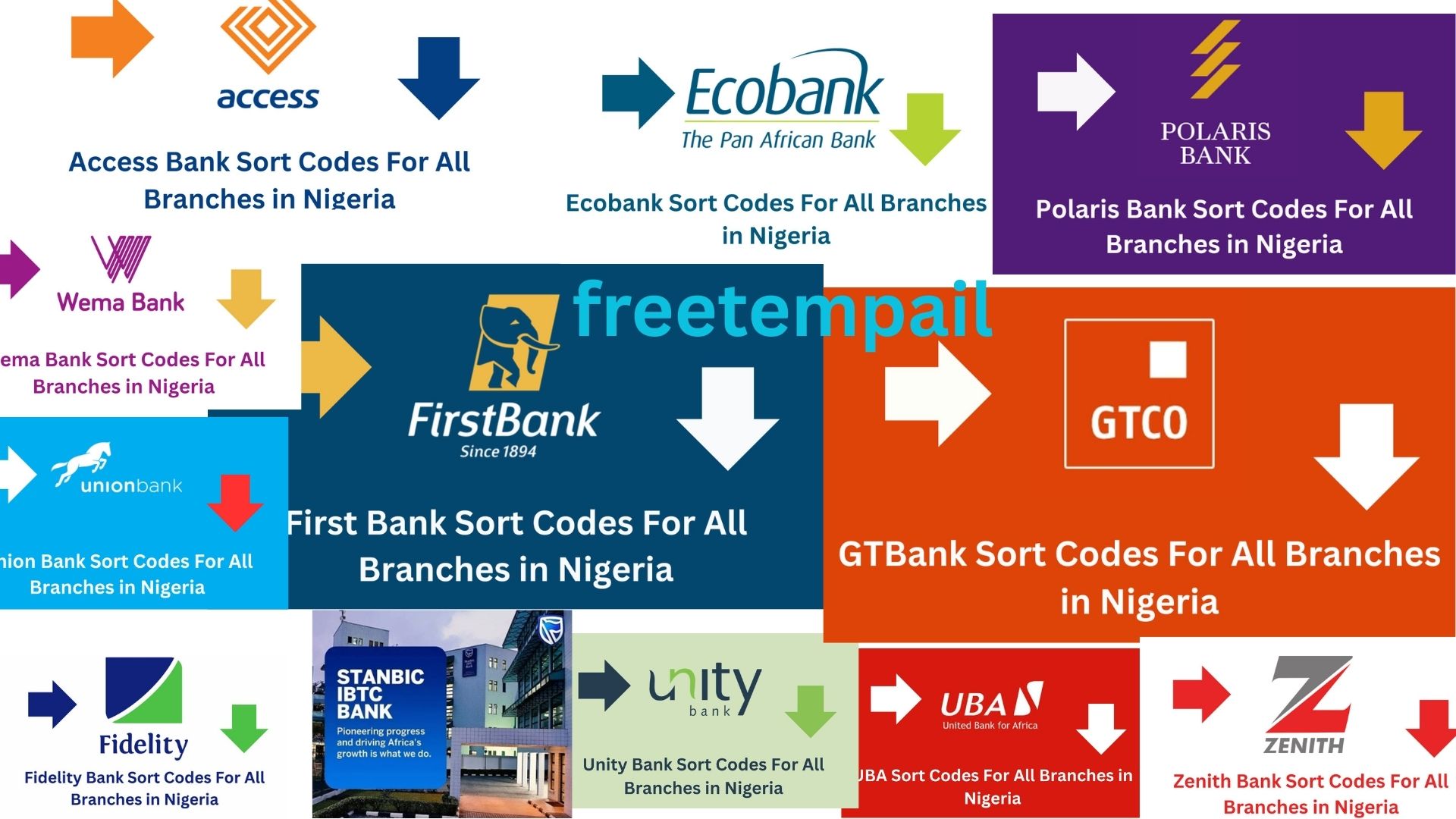 List of FCMB Sort Codes For All Branches in Nigeria - envvip blogs